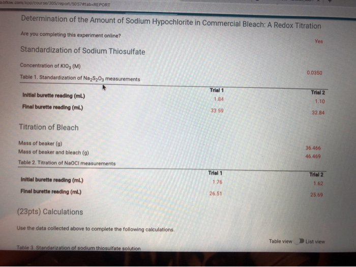 (23 points) Calculations use the data collected above | Chegg.com