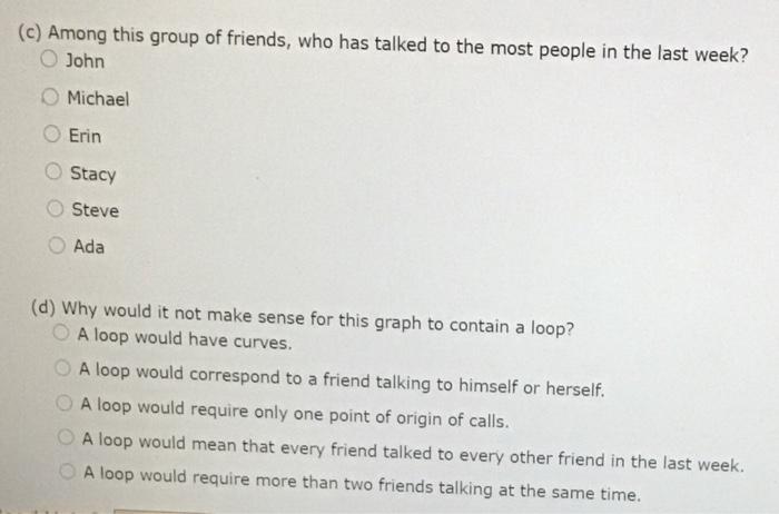 Solved A group of friends is represented by the graph below. | Chegg.com