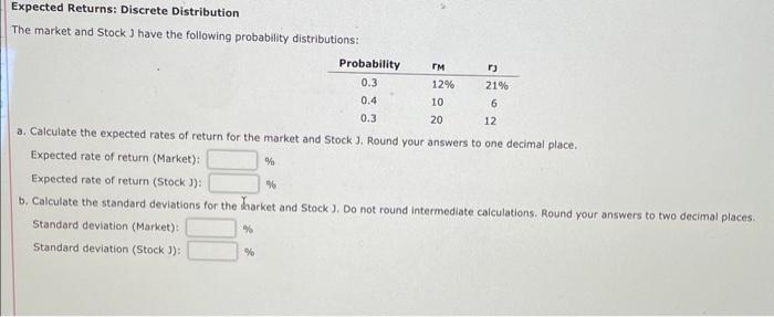 Solved Expected Returns: Discrete Distribution The market | Chegg.com