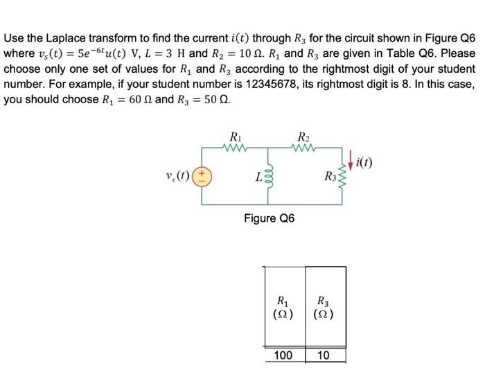 Solved Use the Laplace transform to find the current i(t) | Chegg.com