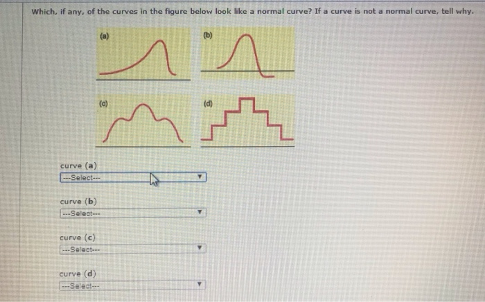 Solved Which, if any, of the curves in the figure below look | Chegg.com