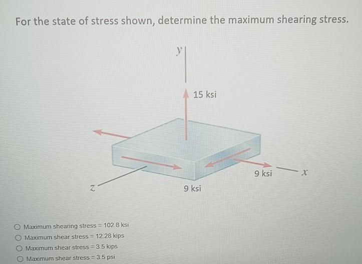 Solved For the state of stress shown, determine the maximum | Chegg.com