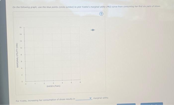 Solved 2. Total and marginal utility Wvette enjoys buying | Chegg.com