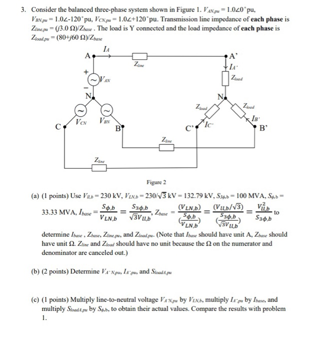 Solved 3. Consider the balanced three-phase system shown in | Chegg.com