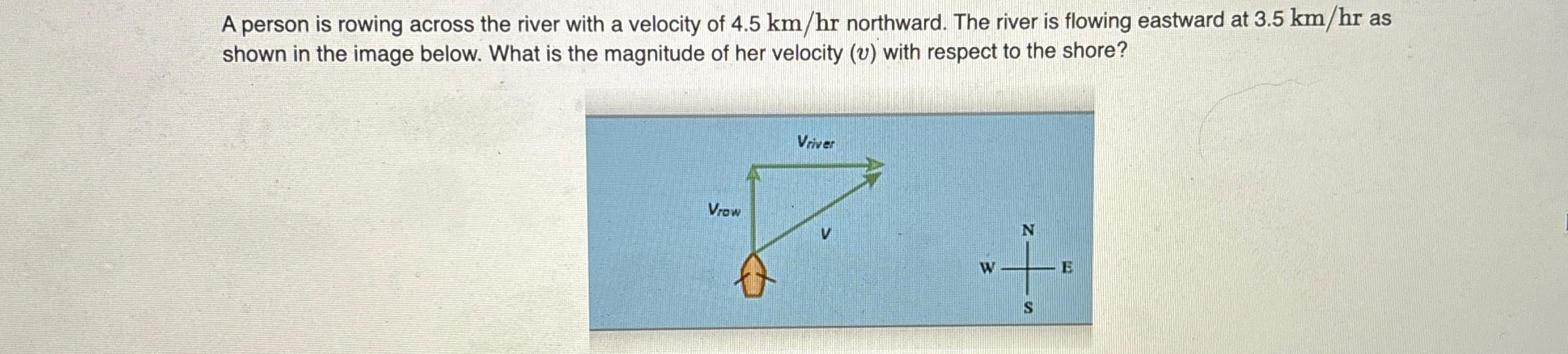 Solved A Person Is Rowing Across The River With A Velocity