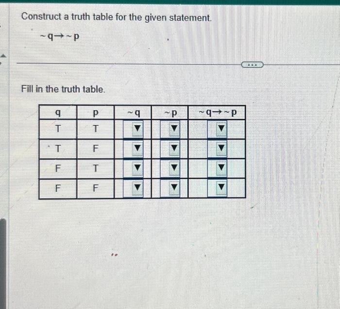 Solved Construct a truth table for the given statement. | Chegg.com
