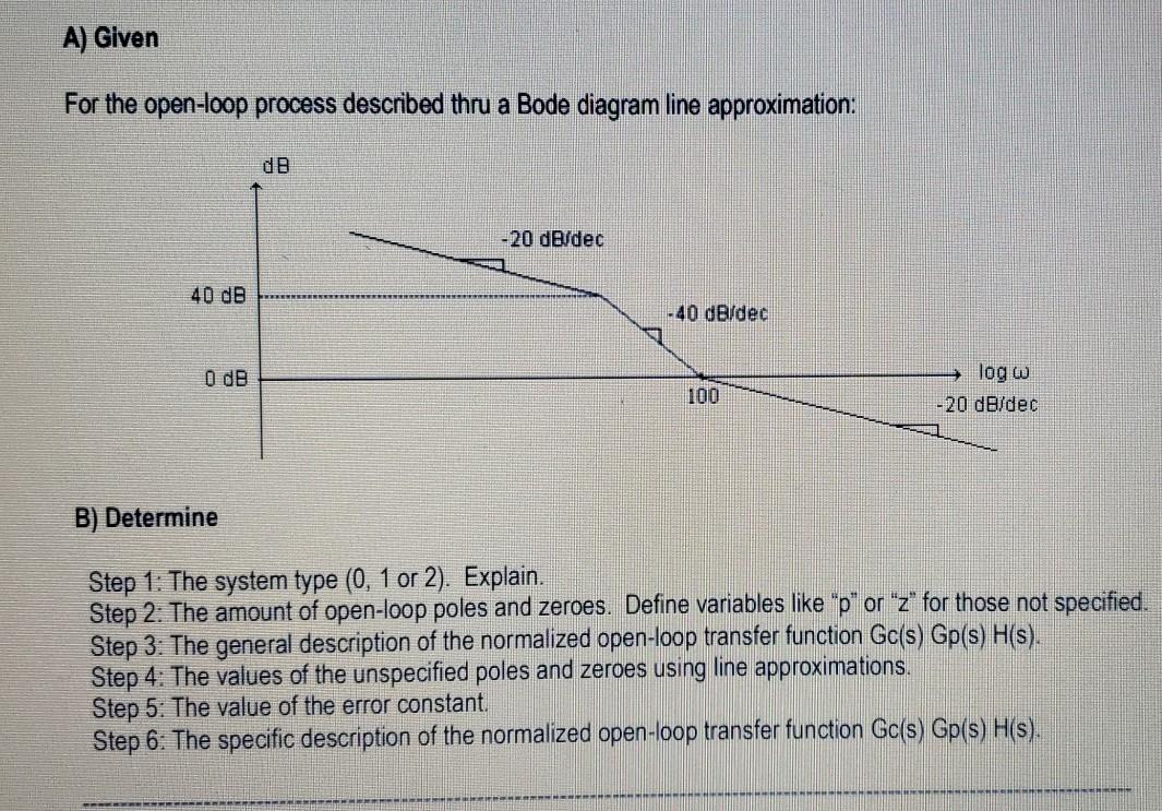 Solved automatics Control class please show step by step | Chegg.com