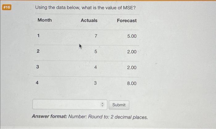 Solved #16 Using the data below, what is the value of MSE? | Chegg.com