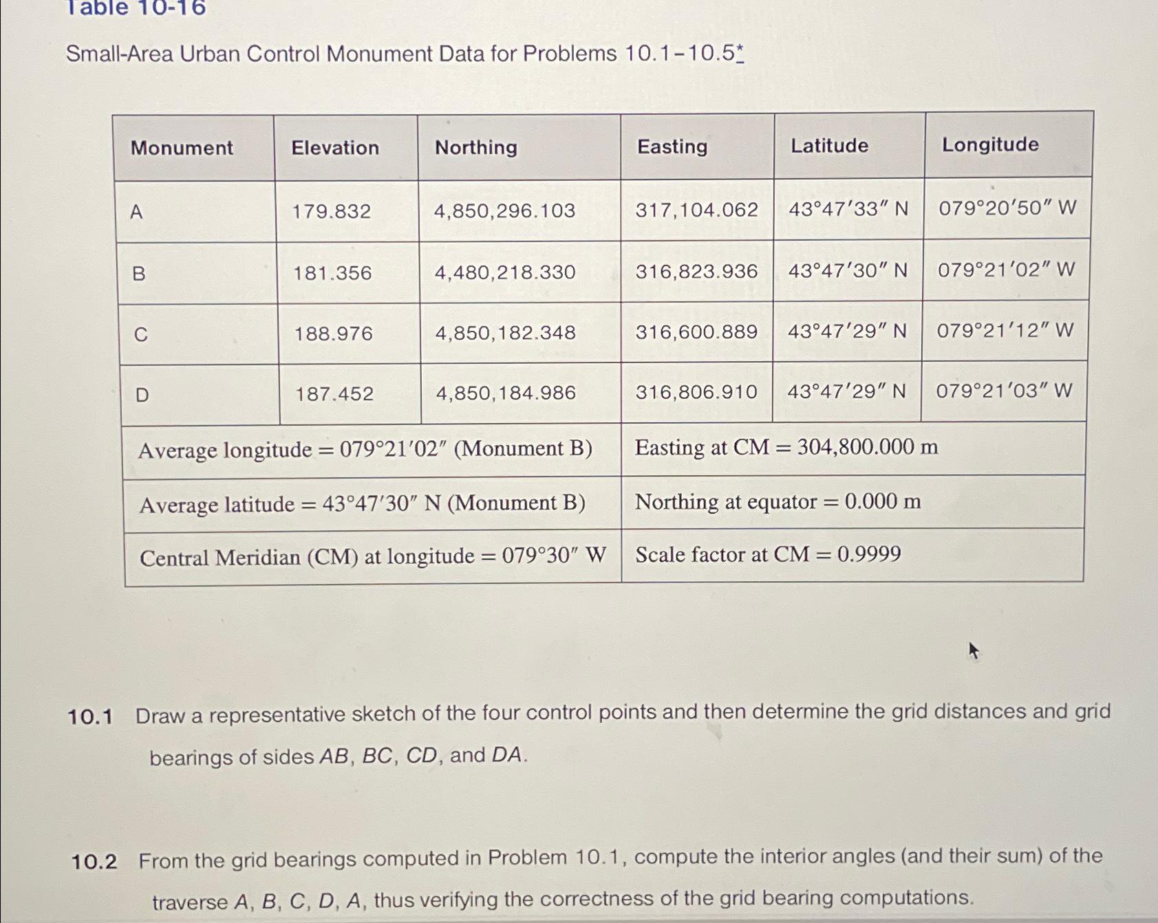 Solved Use the table 10-16 ﻿to answer 10.1 ﻿and 10.2 | Chegg.com