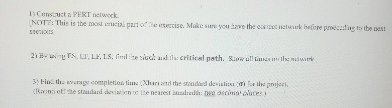 Solved Consider the following table: ACTIVITY PREC. ACT. te | Chegg.com