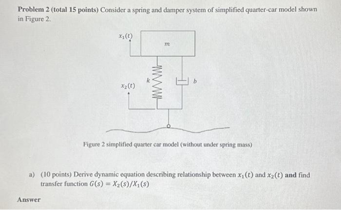 Solved Problem 2 (total 15 points) Consider a spring and | Chegg.com