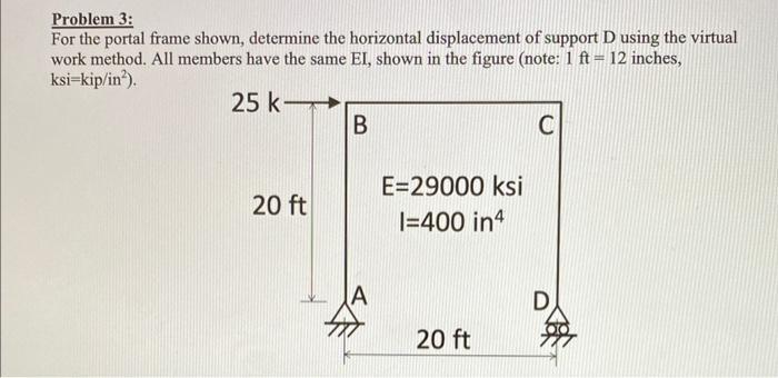 Solved Problem 3: For the portal frame shown, determine the | Chegg.com