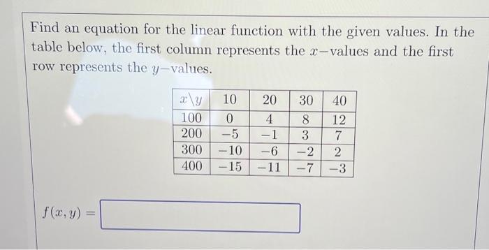 Solved Find an equation for the linear function with the | Chegg.com