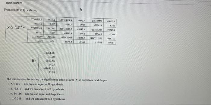Solved QUESTION 19 The following results from upplication | Chegg.com
