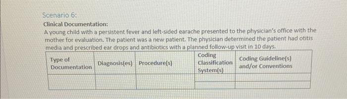 Solved Overview: In this lab, you will apply the guidelines | Chegg.com