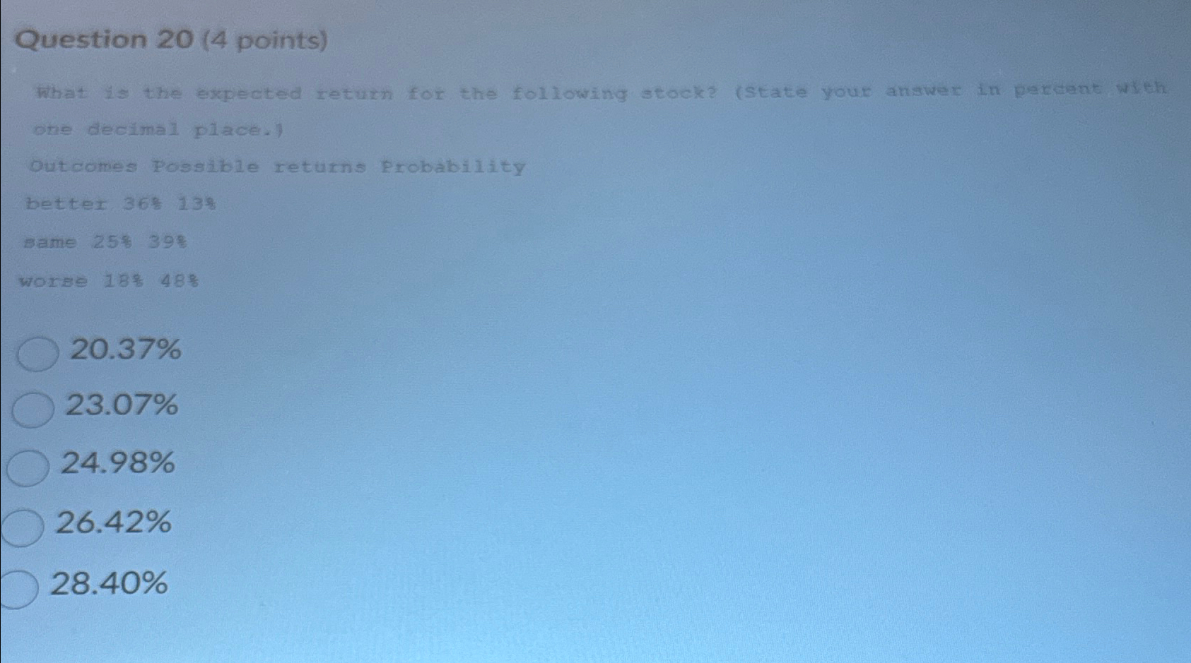 Solved Question 20 (4 ﻿points)What is the expected return | Chegg.com
