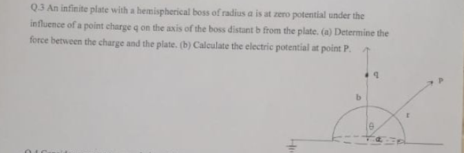 Solved Q.3 An infinite plate with a hemispherical boss of | Chegg.com