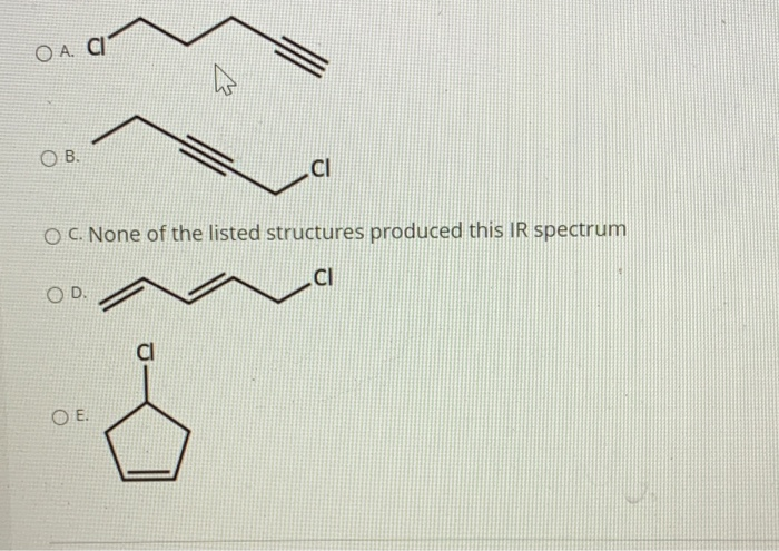 Solved Compound 1 is an isomer of C5H7Cl that produced the | Chegg.com