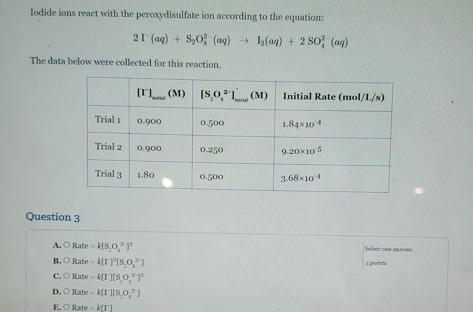 Solved Iodide ions react with the peroxydisulfate ion | Chegg.com