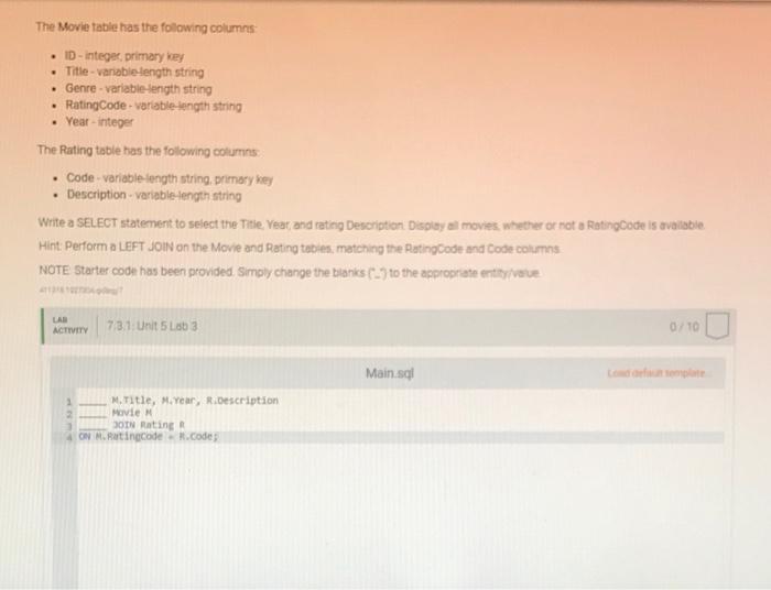 Solved The Movie table has the following columns: - | Chegg.com
