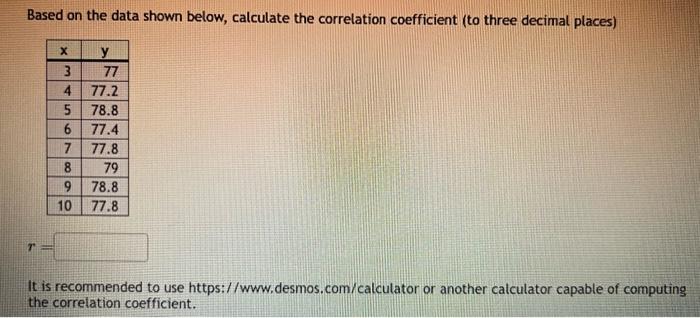 Solved Based on the data shown below, calculate the | Chegg.com