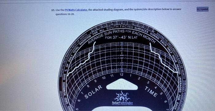 17. Use the PVWatts Calculates, the attached shading | Chegg.com