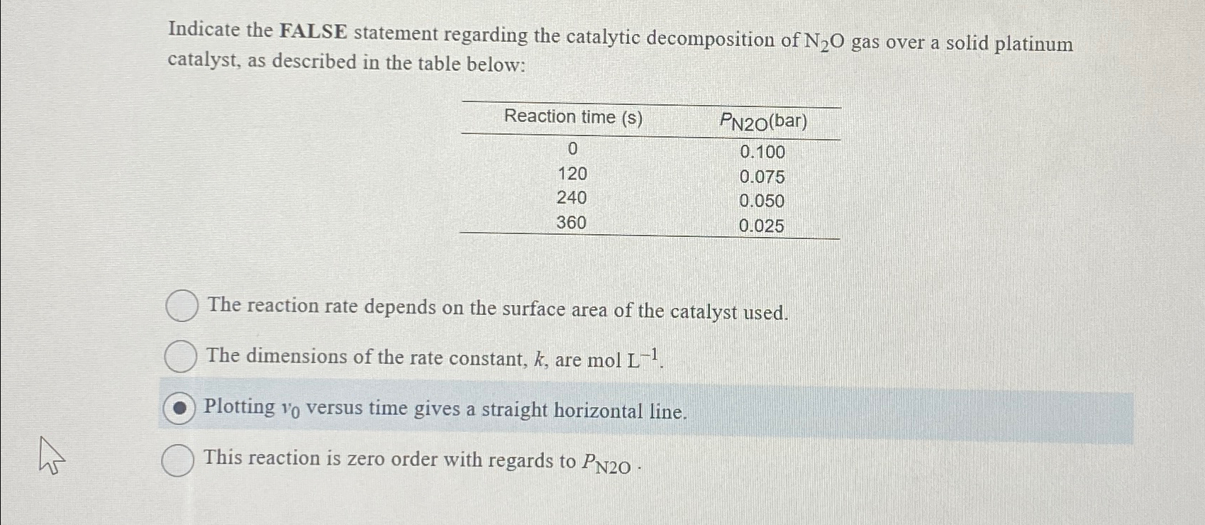 Solved Indicate the FALSE statement regarding the catalytic | Chegg.com