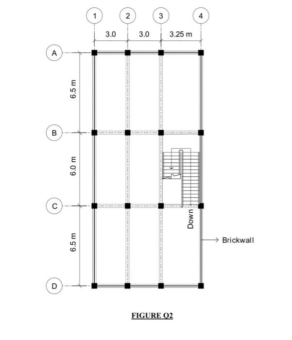 Solved Q2. FIGURE Q2 shows the structural layout of the | Chegg.com