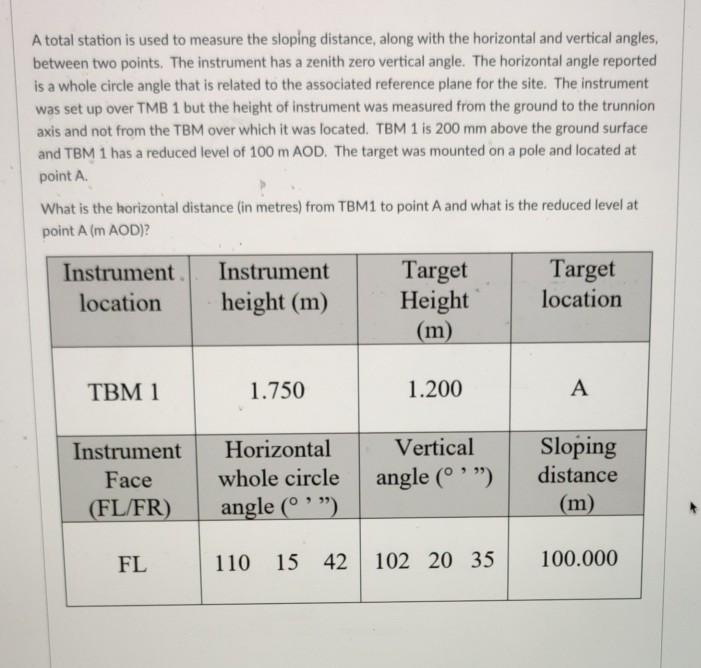 Solved A total station is used to measure the sloping | Chegg.com