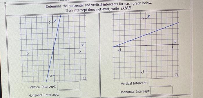 Solved The graph below shows Sally's distance from home over | Chegg.com