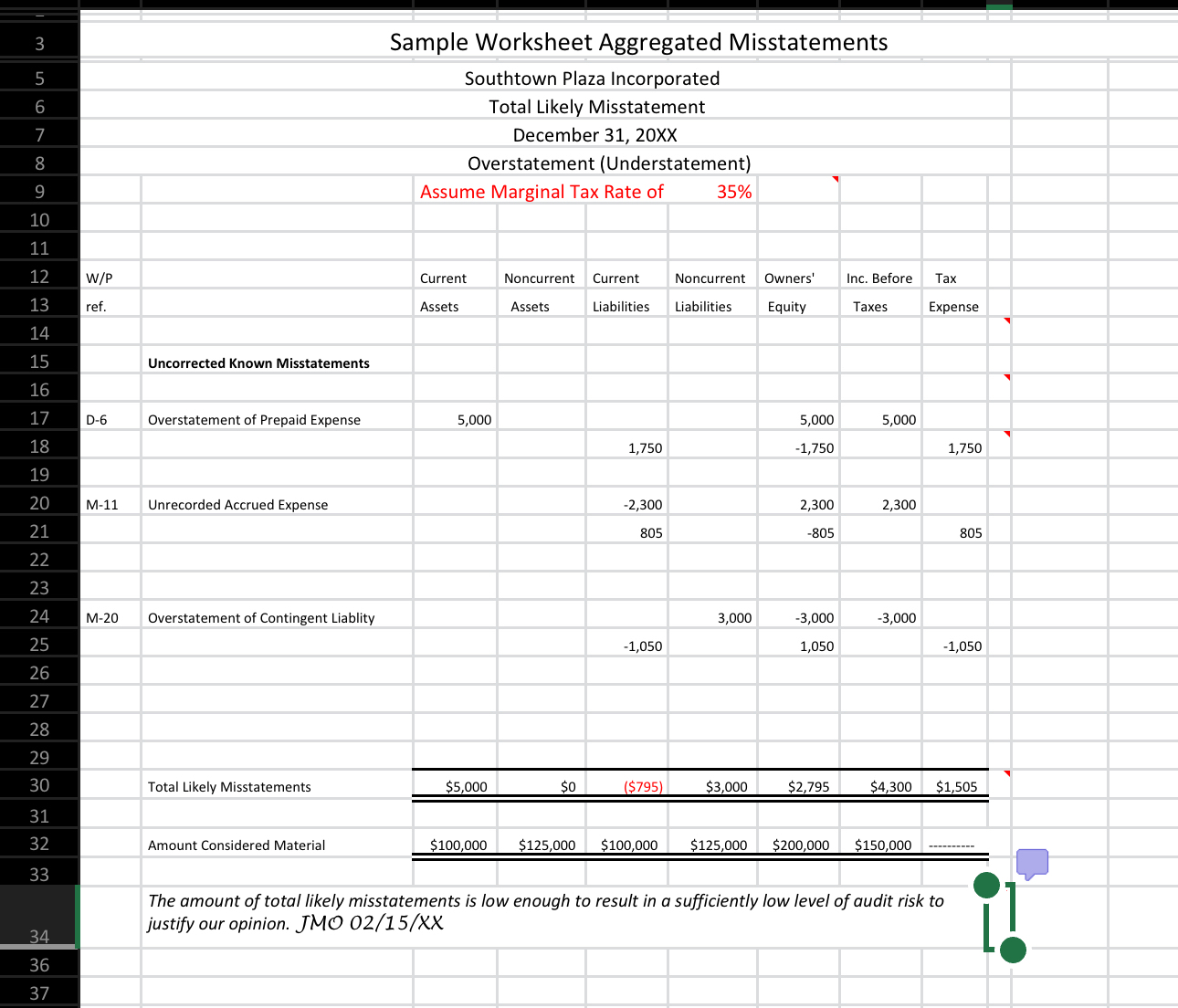 [Solved]: I need help filling in this excel sheet. Please us