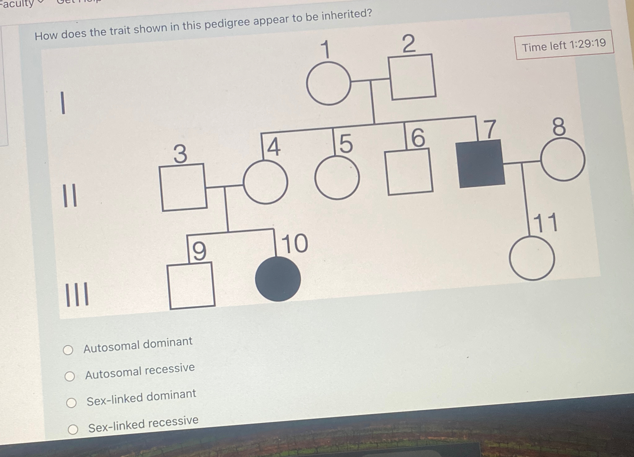 Solved How does the trait shown in this pedigree appear to | Chegg.com