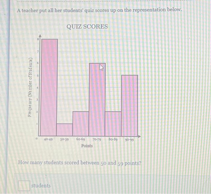 A teacher put all her students' quiz scores up on the | Chegg.com