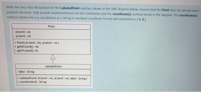 Solved Write the Java class declaration for the LabeledPoint | Chegg.com
