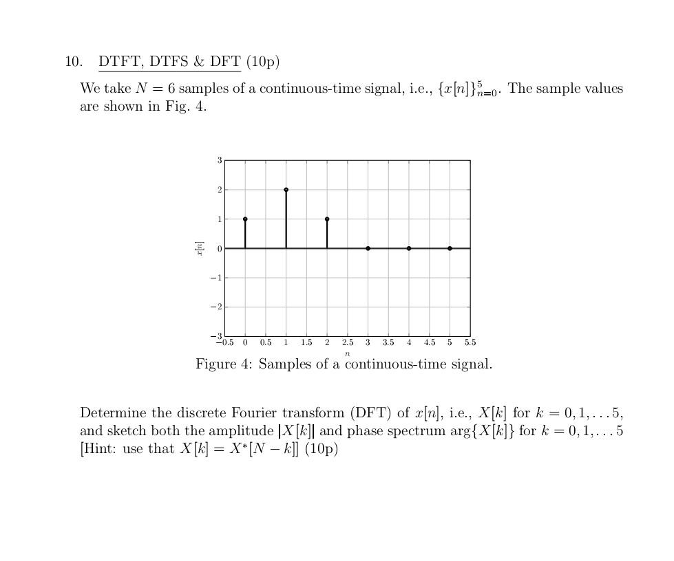 Solved 10. DTFT, DTFS & DFT (10p) We take N = 6 samples of a | Chegg.com