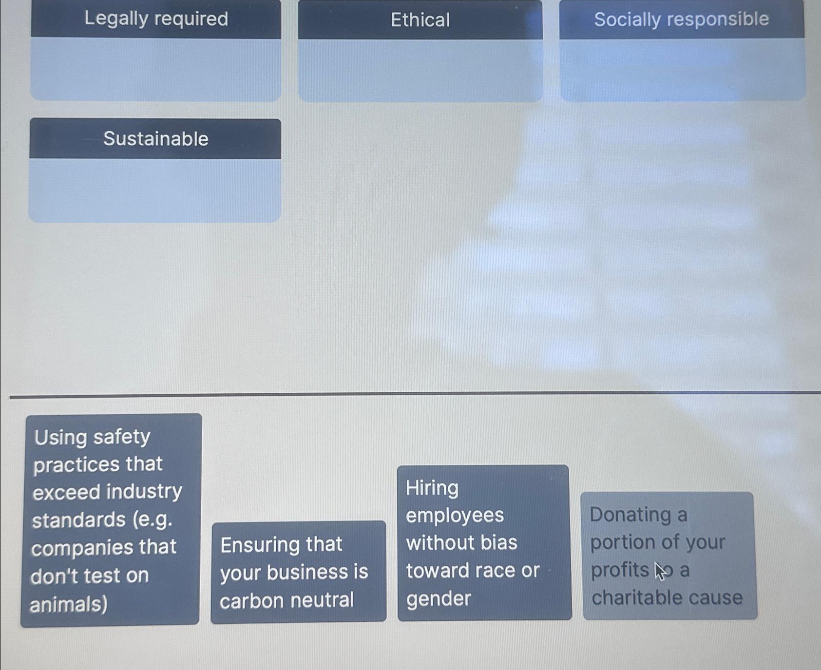 Solved Legally requiredEthicalSocially | Chegg.com