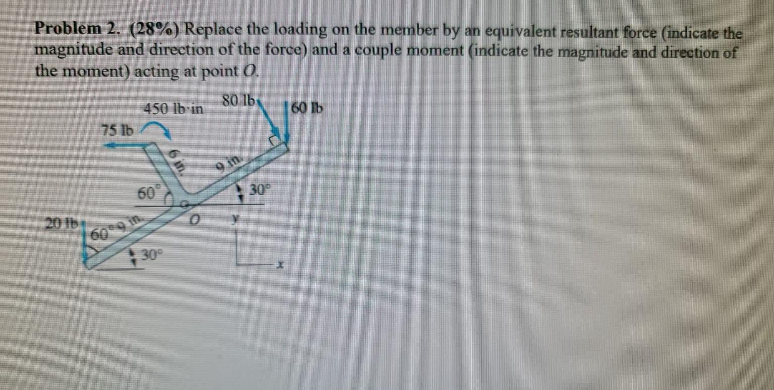 Solved Problem 2. (28%) Replace the loading on the member by | Chegg.com