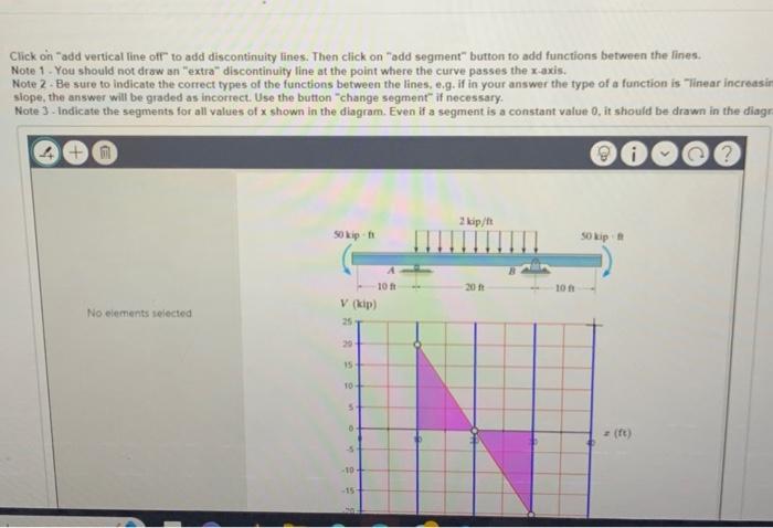 Solved Click on "add vertical line off" to add discontinuity | Chegg.com