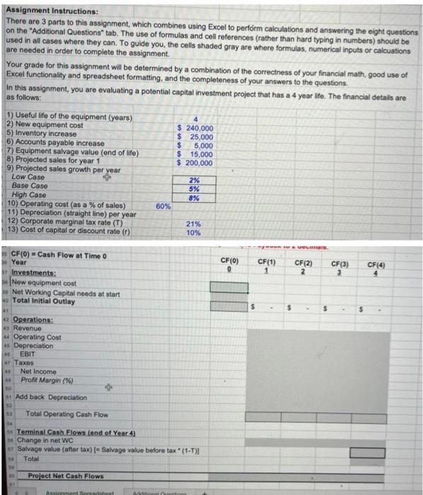 Solved Assignment Instructions: There are 3 parts to this | Chegg.com