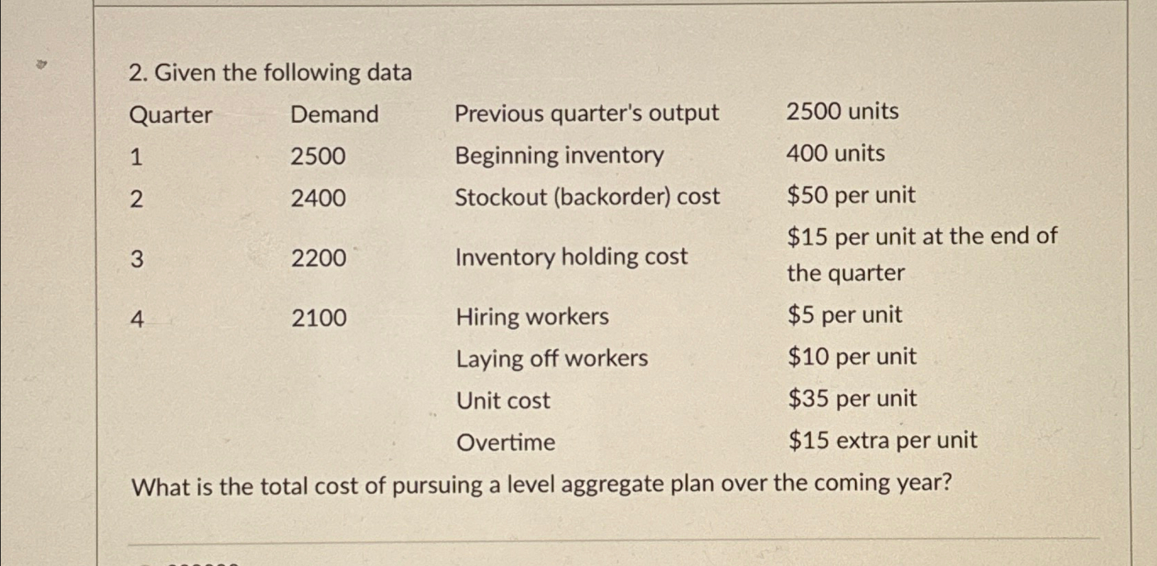 Solved Given the following dataWhat is the total cost of | Chegg.com