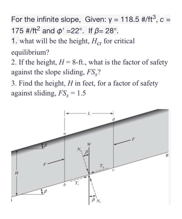 Solved For the infinite slope, Given: γ=118.5#/ft3,c= | Chegg.com