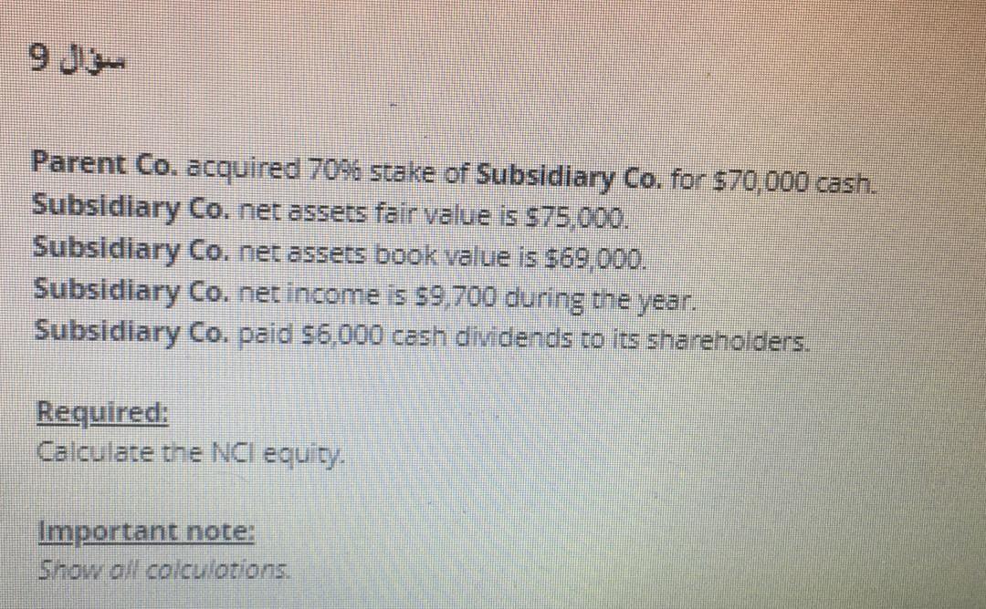 Solved Parent Co. acquired 70% stake of Subsidiary Co. for | Chegg.com
