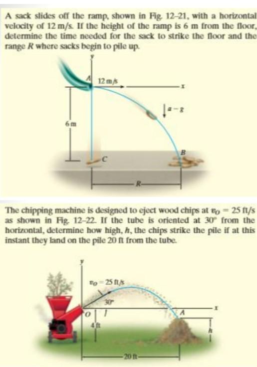 Solved A sack slides off the ramp, shown in Fig. 12-21, with | Chegg.com
