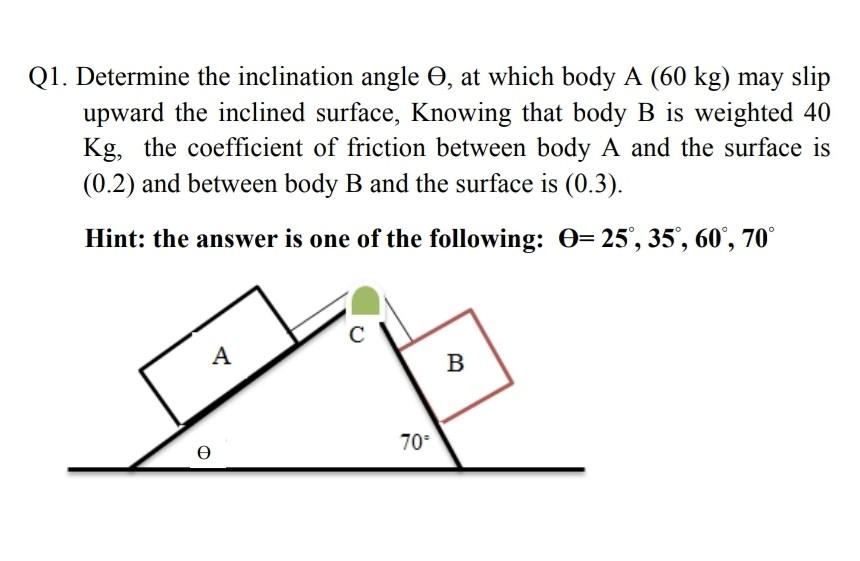 Solved Q1. Determine the inclination angle O, at which body | Chegg.com