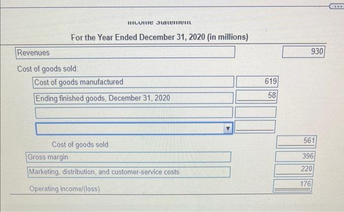 Solved Data table For Specific Date Direct materials | Chegg.com