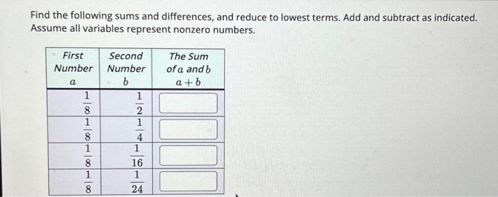 Solved Find the following sums and differences, and reduce | Chegg.com