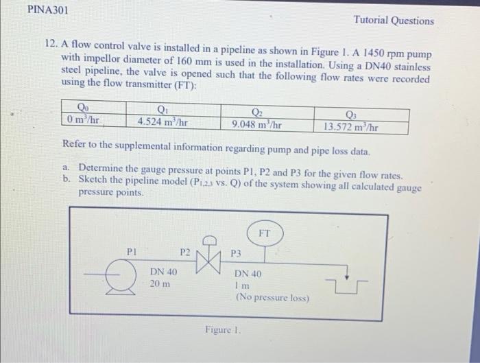 PINA301 12. A flow control valve is installed in a | Chegg.com