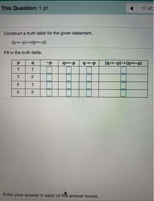 Solved This Question: 1 pt 17 of Construct a truth table for | Chegg.com