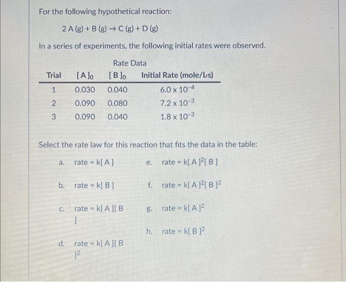 Solved For the following hypothetical reaction: 2 A( | Chegg.com