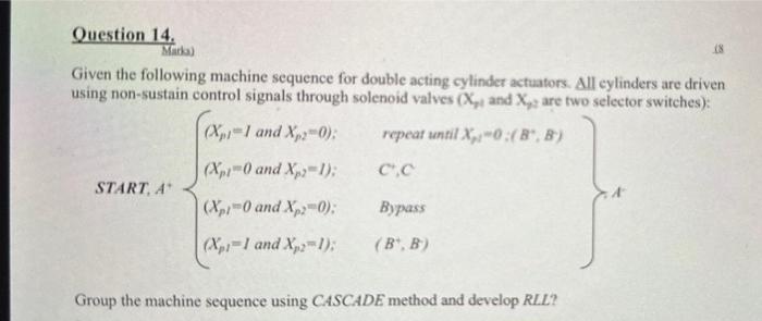 Solved Given the following machine sequence for double | Chegg.com
